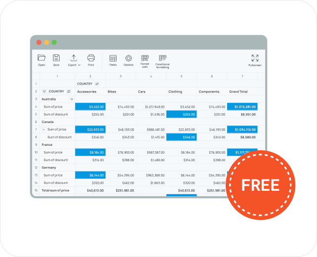 About WebDataRocks Pivot: For Developers, By Developers